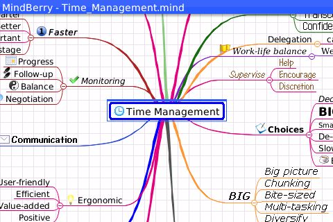 MindBerry Alternatives: Top 12 Mind Mapping Tools & Similar Apps ...
