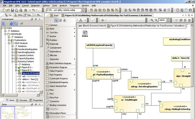 IBM Rational Software Architect Alternatives: Top 10 UML Modeling Tools ...