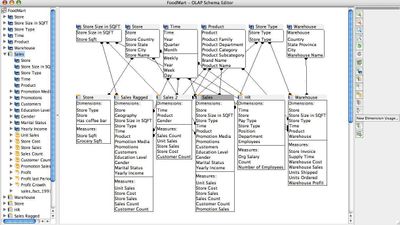 SQL Power Architect: App Reviews, Features, Pricing & Download | AlternativeTo