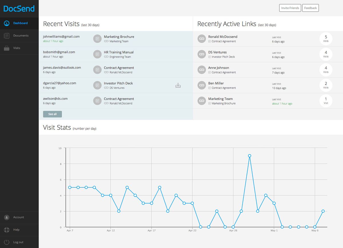 DocSend Alternatives and Similar Sites & Apps | AlternativeTo