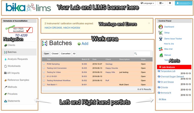Bika LIMS: Open-source, web-based laboratory information management ...