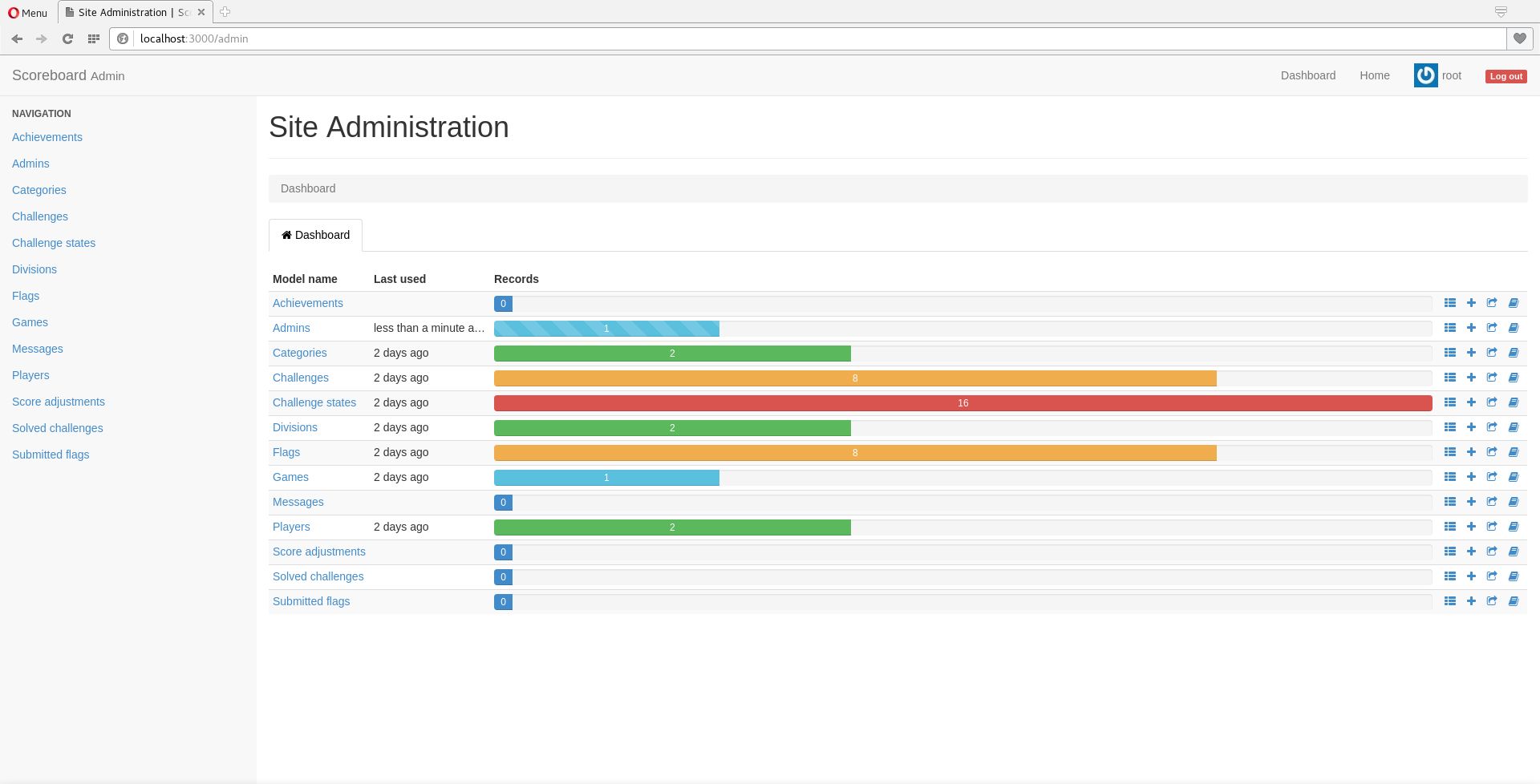 MITRE CTF Scoreboard Alternatives - Explore Similar Apps & Services ...