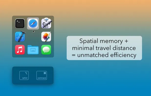 Microsoft PowerToys Alternatives for Mac: Top 10 Application Launchers ...