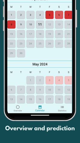OvuView Alternatives and Similar Apps | AlternativeTo