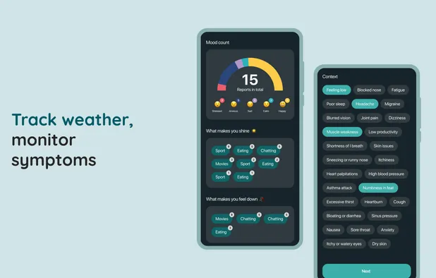 Windy Alternatives: 25+ Weather Forecast Tools & Similar Apps ...