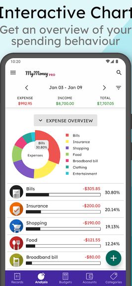 Frappe Books Alternatives: 25+ Invoicing Software | AlternativeTo