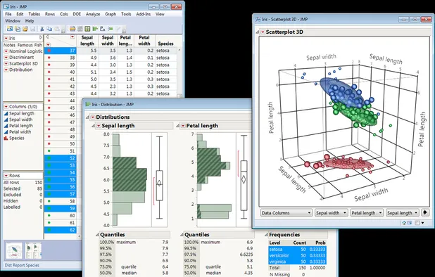 Great Minitab Alternatives: Top Statistical Analyzers in 2024 ...