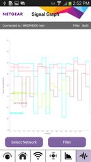 Great NetStumbler Alternatives: Top Similar Software in 2022 - Page 2 ...