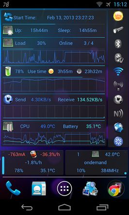 Fan Control Alternatives and Similar Software | AlternativeTo