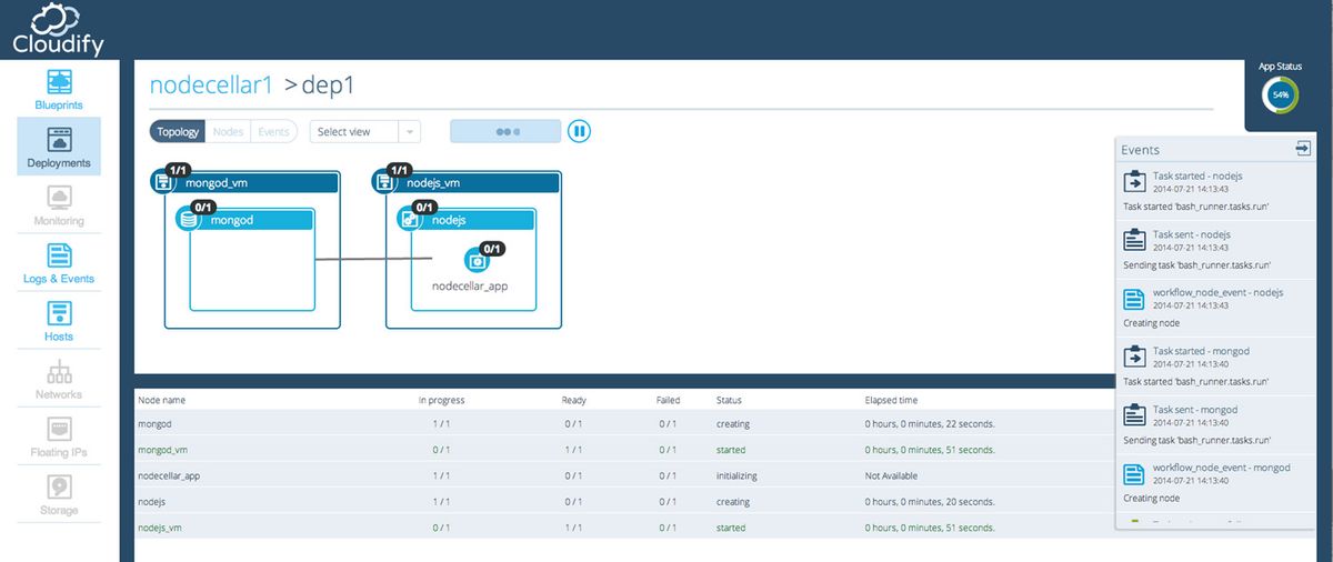 Cloudify: App Reviews, Features, Pricing & Download | AlternativeTo