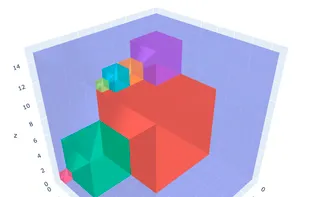 RoboPacking.ML: E-commerce 3D bin shipment packing. Truckload planning ...