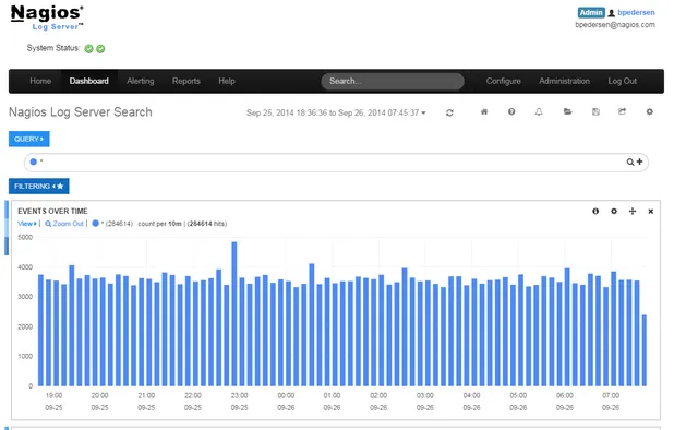 Kiwi Syslog Server Alternatives and Similar Software | AlternativeTo