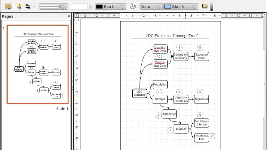 LibreOffice - Draw: Powerful vector graphics editor for the office with ...