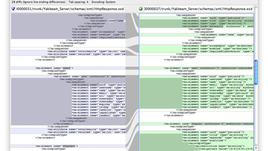 P4Merge: Uses color coding to allow users to visualize the differences ...
