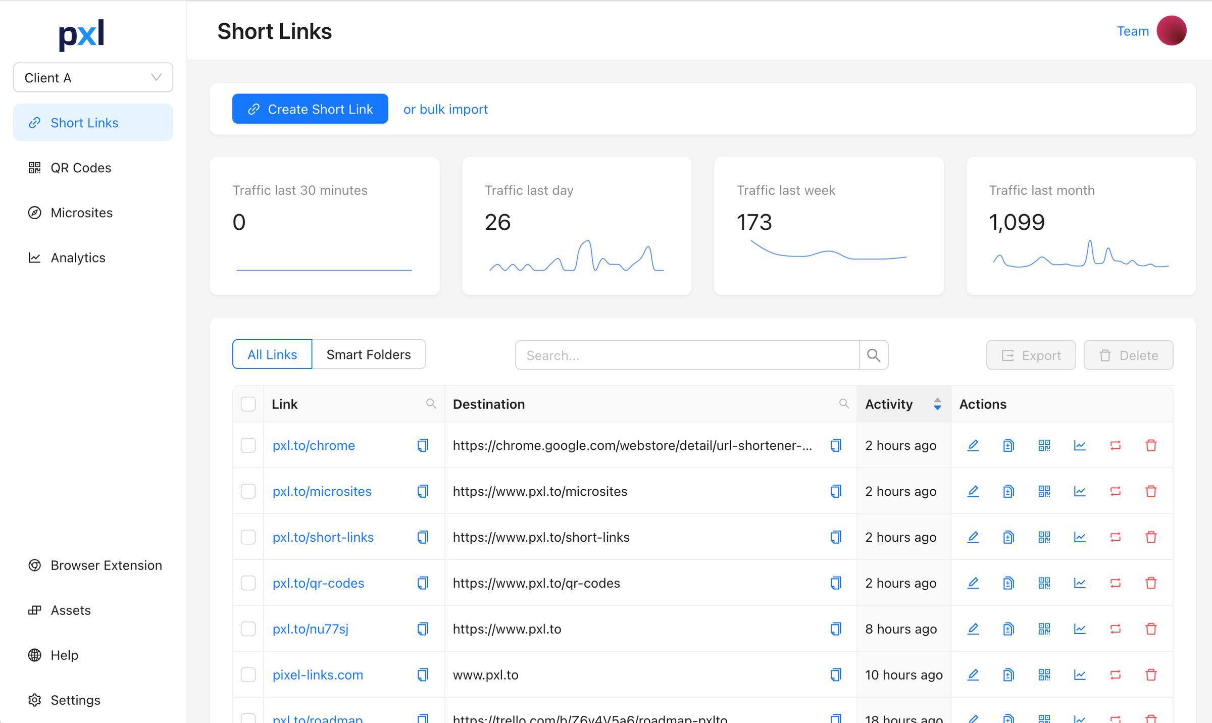 Pxl.to Alternatives: Top 10 URL Shorteners & Similar Websites ...