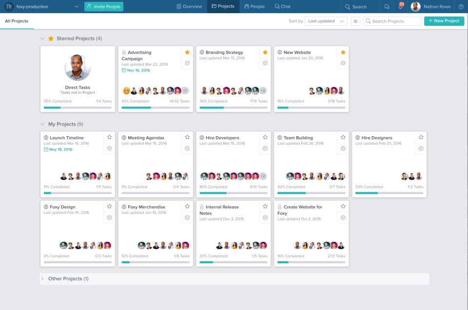Taskworld Alternatives: 25+ Similar Task and Project Management Tools ...
