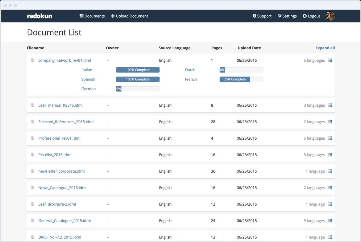 Redokun Alternatives: 25+ Translators and similar apps | AlternativeTo