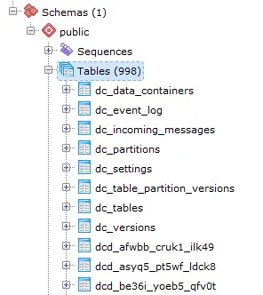Invantive Data Replicator Alternatives and Similar Software | AlternativeTo