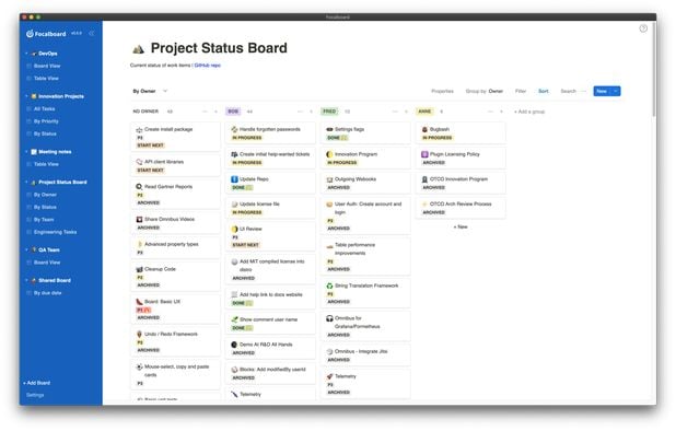 12 Great Wekan Alternatives: Top Todo List Managers in 2023 | AlternativeTo 12 Great Wekan Alternatives: Top Todo List Managers in 2023 | AlternativeTo