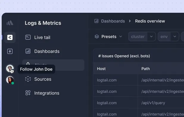 12 Great Grafana Alternatives: Top Similar Apps & Services in 2025 ...
