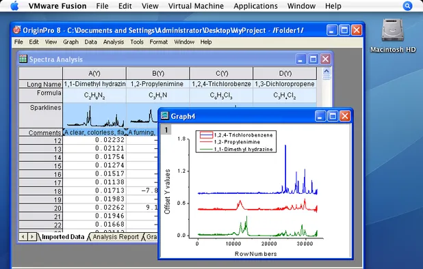 GraphPad Prism Alternatives: Similar Statistical Analyzers 2025 ...