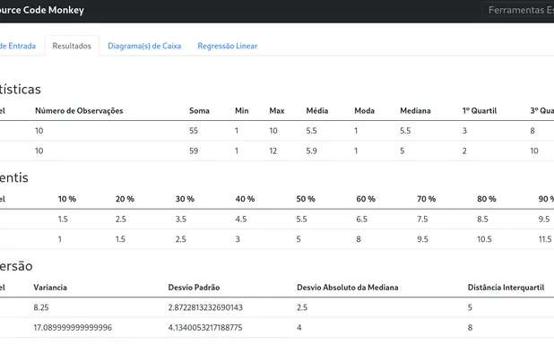 Free Ibm Spss Statistics Alternatives Top 3 Online Statistical Analyzers Alternativeto