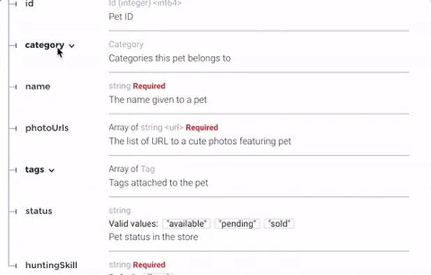 swagger.io Alternatives: Top 10 Documentation Generators & Similar Apps ...