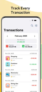 Monarch Alternatives: Top 12 Budget Managers | AlternativeTo