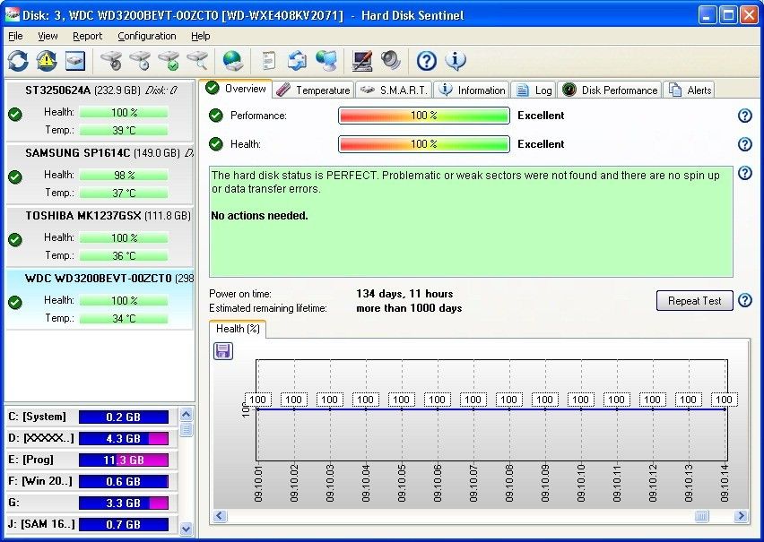Hard Disk Sentinel Alternatives 25 Hard Disk Diagnostic Tools And Similar Apps AlternativeTo