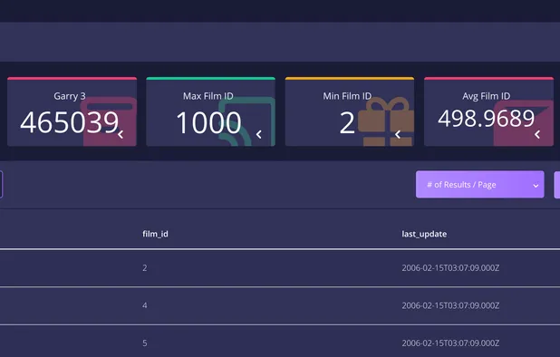 ElectroCRUD: Open Source SQL Database CRUD Application Built on Electron | AlternativeTo