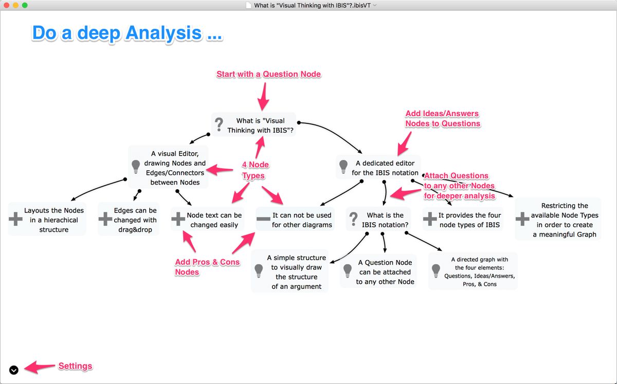 Vithanco IBIS Alternatives and Similar Software | AlternativeTo