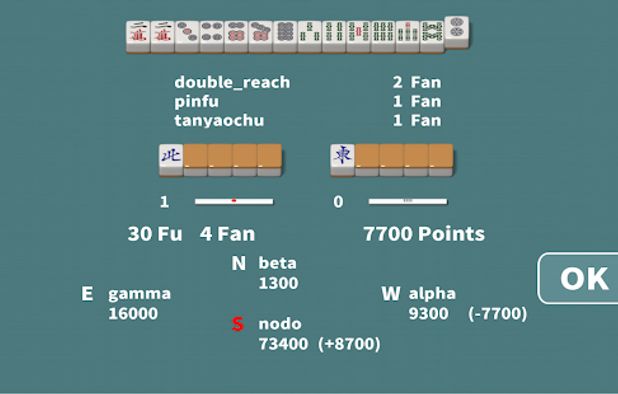 Japanese Mahjong (sparrow) Alternatives and Similar Games | AlternativeTo