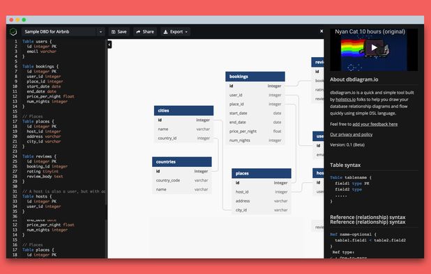 MySQL Workbench Alternatives: 25+ Online Database Management Tools ...