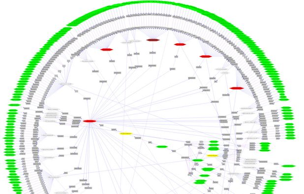 Mermaid Alternatives: 25+ Diagram Editors | AlternativeTo