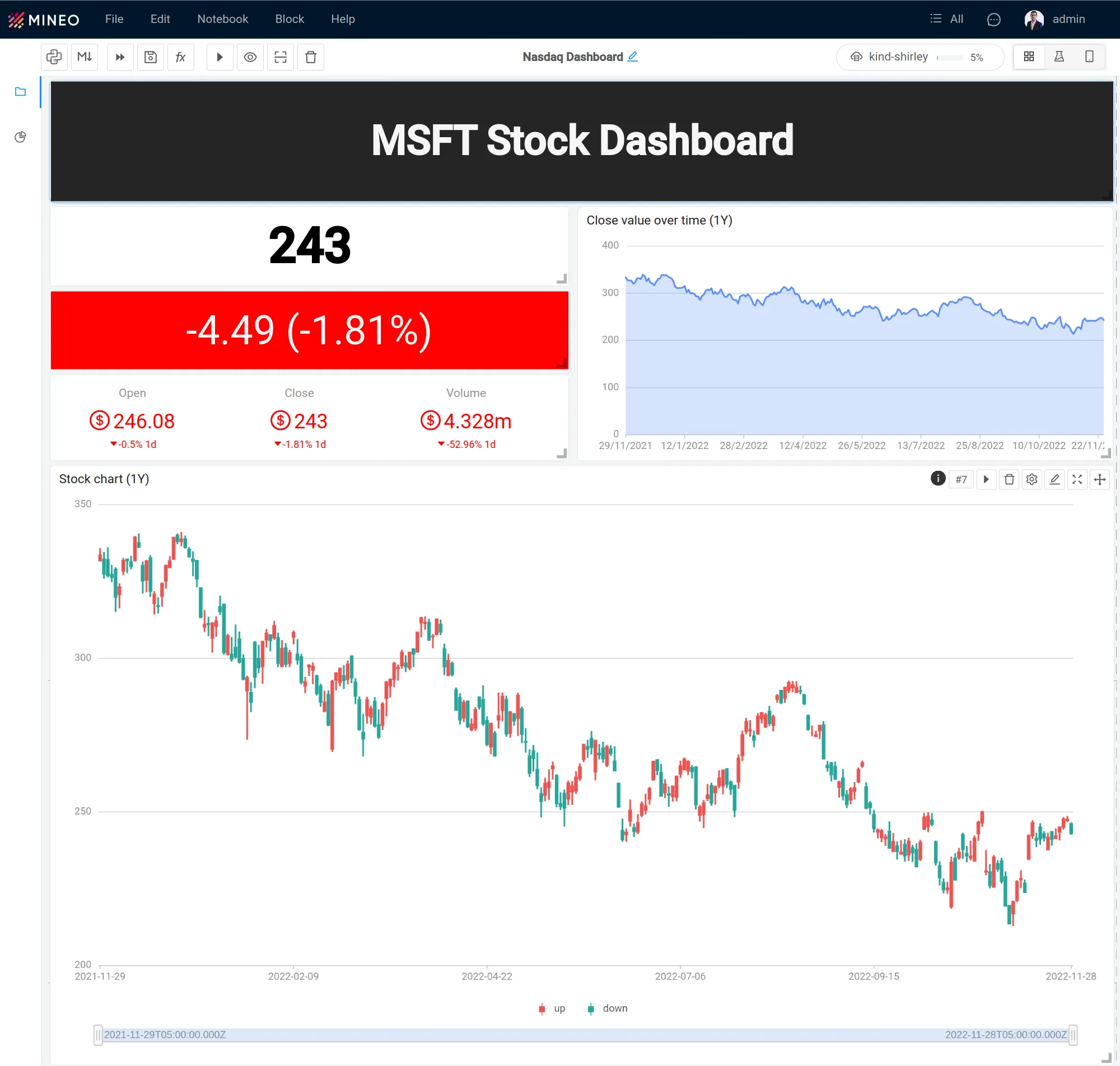 Mineo Alternatives: Top 10 Jupyter Notebooks & Similar Apps | AlternativeTo
