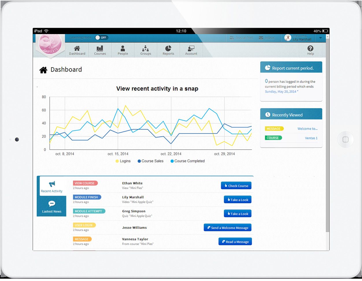 Apprendo.io Alternatives: 25+ Learning Management Systems & Similar ...