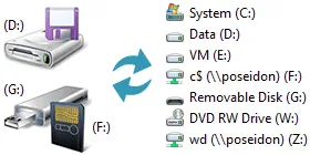 Drive Letter Changer Alternatives - Explore Similar Software ...