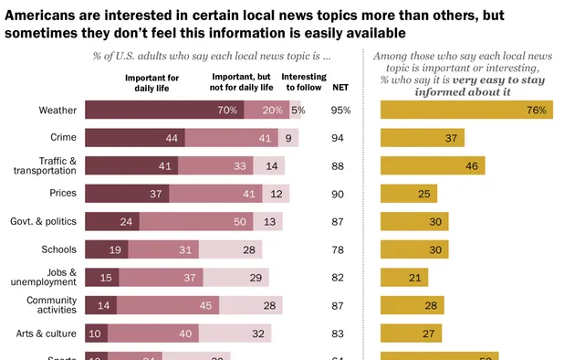 CNN Alternatives and Similar Apps & Services | AlternativeTo