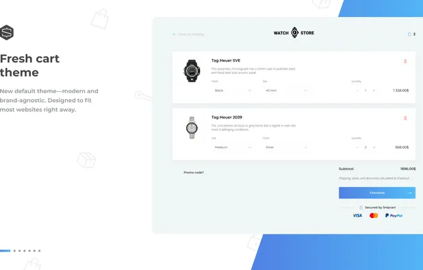 RomanCart Alternatives and Similar Sites & Apps | AlternativeTo