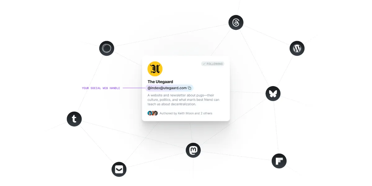 Publishing platform Ghost enters the Fediverse with ActivityPub ...