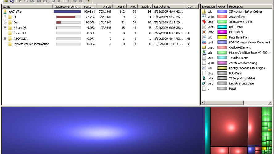 WinDirStat: Disk usage statistics viewer and cleanup tool, inspired by ...