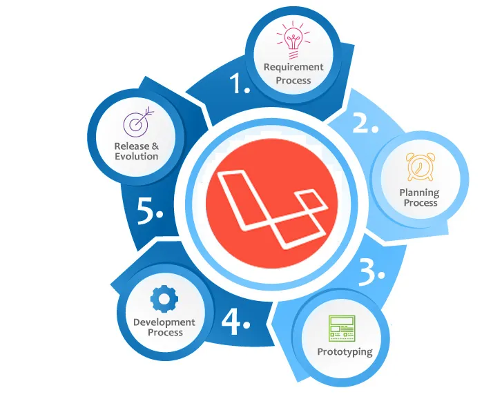 ISOS Emergency Rescue System: ISOS mobile app enables a first ever ...