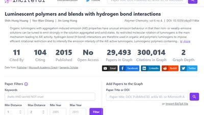 Inciteful: Reviews, Features, Pricing & Download | AlternativeTo