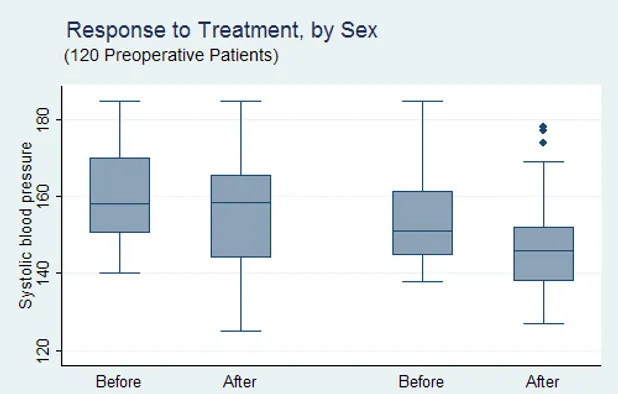 Best IBM SPSS Statistics Alternatives: Top Statistical Analyzers in ...