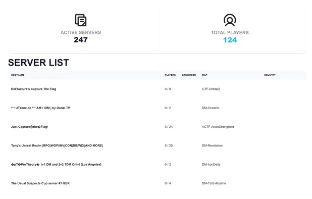 OpenSpy: Opensource GameSpy clone which aims to provide 100% compatibility with GameSpy ...