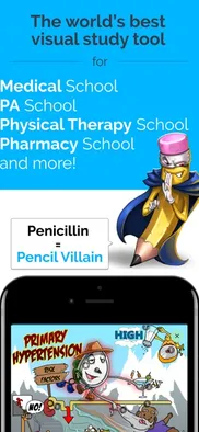 Pixorize Alternatives - Explore Similar Sites & Apps | AlternativeTo