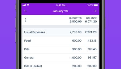 GnuCash Alternatives: 25+ Personal Finance Tools and Budget Managers ...