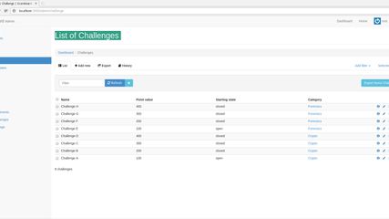 MITRE CTF Scoreboard: Scoreboard used to run MITRE capture the flag ...