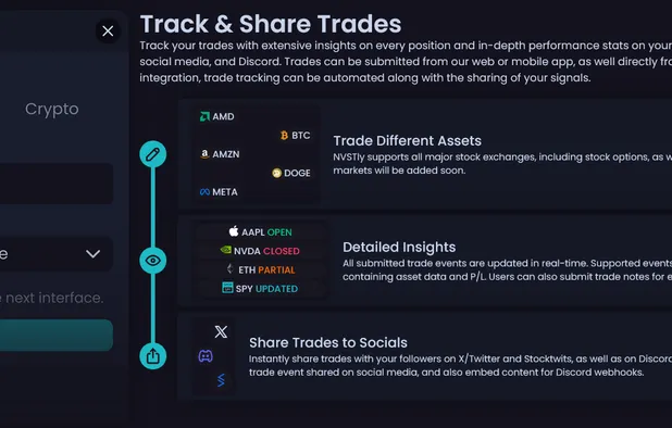 Free TradingView Alternatives: 25+ Stock Trading Apps | AlternativeTo
