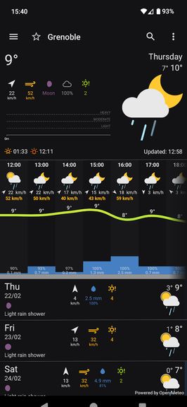 Windy Alternatives: 25+ Weather Forecast Tools & Similar Apps | AlternativeTo